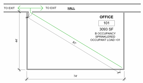 Demystifying the Common Path of Egress Travel Distance from the IBC ...